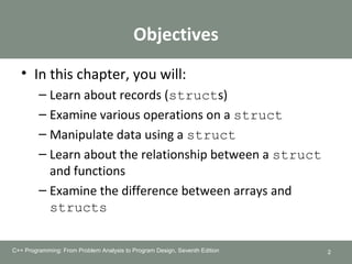 9781285852744 ppt ch09 | PPT