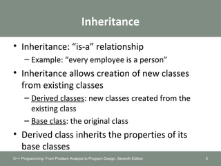 9781285852744 ppt ch11 | PPT