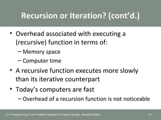 9781285852744 ppt ch15 | PPT | Free Download