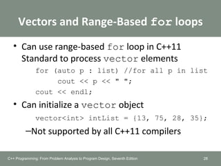 9781285852744 ppt ch16 | PPT