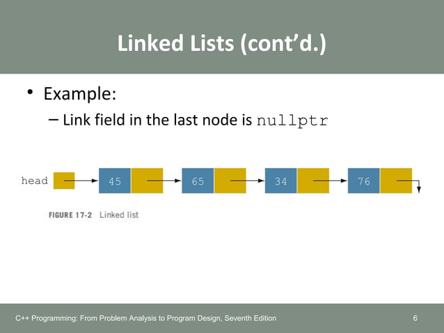 9781285852744 ppt ch17 | PPT