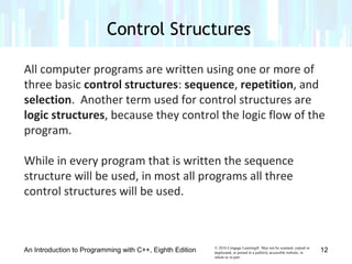 Chapter 1 - An Introduction to Programming | PPT