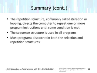 Chapter 1 - An Introduction to Programming | PPT