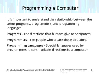 Chapter 1 - An Introduction to Programming | PPT