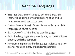 Chapter 1 - An Introduction to Programming | PPT