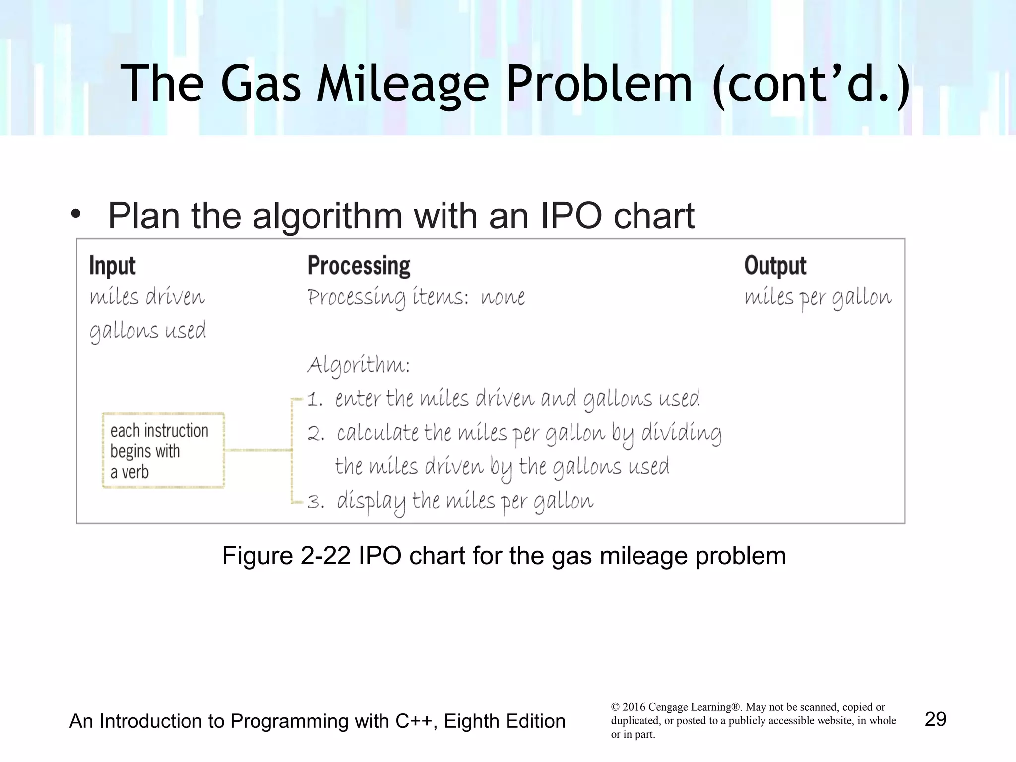 Chapter 2 - Beginning the Problem-Solving Process | PPT | Internet for ...
