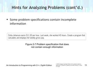 Chapter 2 - Beginning the Problem-Solving Process | PPT