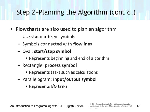 Chapter 2 - Beginning the Problem-Solving Process | PPT | Internet for Beginners | Internet