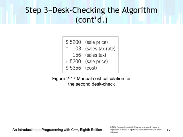 Chapter 2 - Beginning the Problem-Solving Process | PPT | Internet for ...