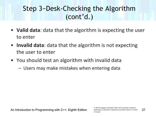 Chapter 2 - Beginning the Problem-Solving Process | PPT | Internet for Beginners | Internet
