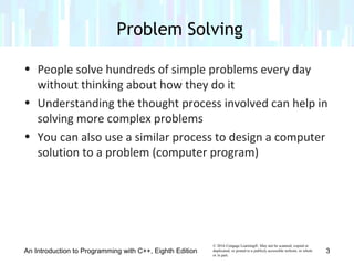 Chapter 2 - Beginning the Problem-Solving Process | PPT