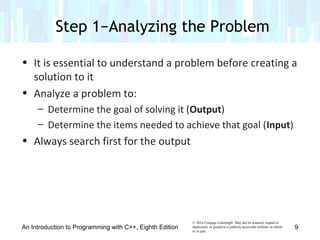 Chapter 2 - Beginning the Problem-Solving Process | PPT