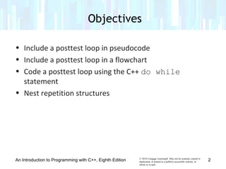 Chapter 8 - More on the Repetition Structure | PPT