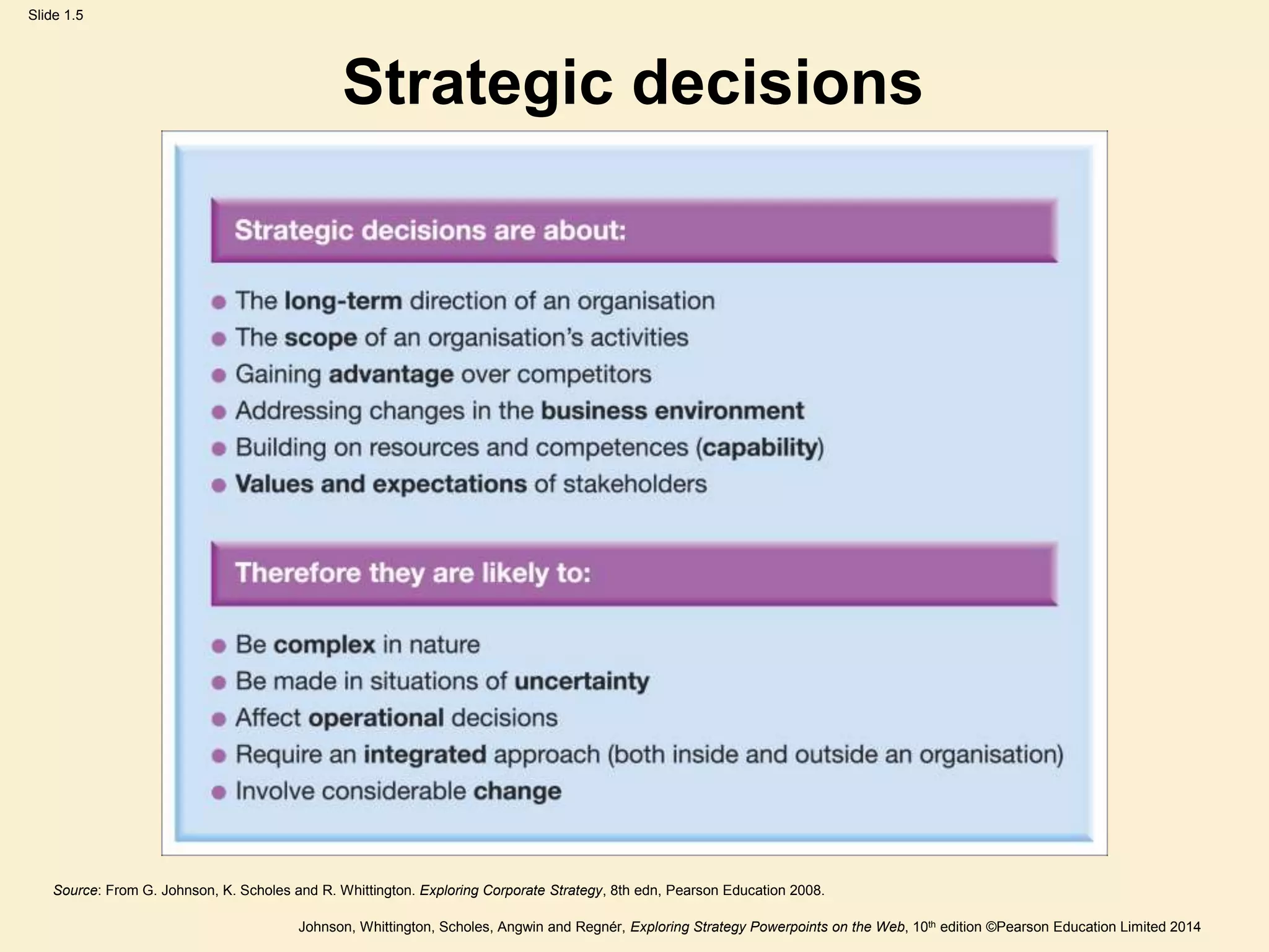 exploring strategy.ppt