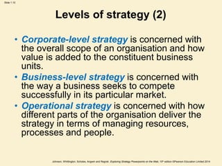 exploring strategy.ppt