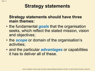 exploring strategy.ppt
