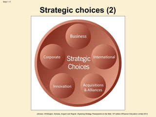 exploring strategy.ppt