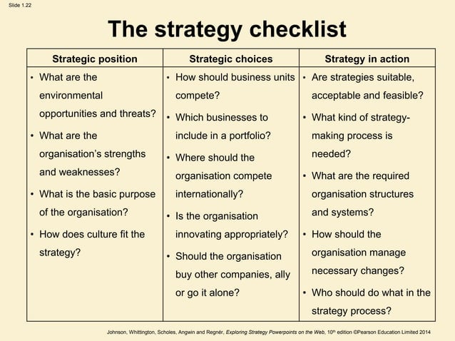exploring strategy.ppt | Business Administration | Business