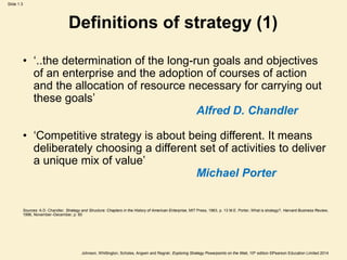 exploring strategy.ppt