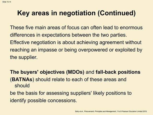 Procurement Principles : Key areas in Negotiation | PPT