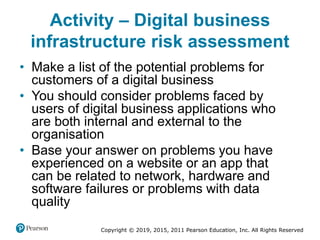 BSAD 372 - CH 3 | PPTX