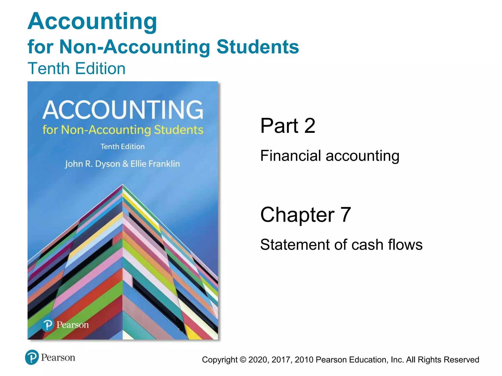Accounting 7 | PPTX | Business Accounting & Finance | Business
