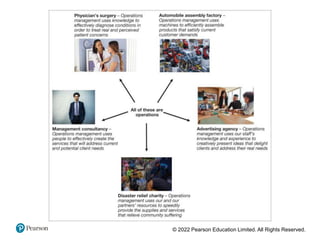 Introduction to Operations and Resource Management | PPT