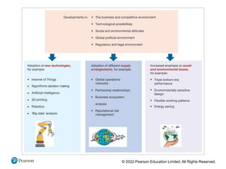 Introduction to Operations and Resource Management | PPT