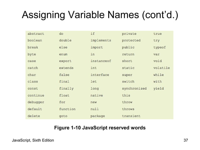 9781305078444 ppt ch01 | PPT