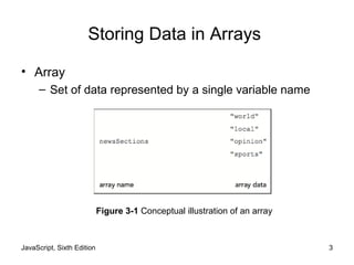 9781305078444 ppt ch03 | PPT