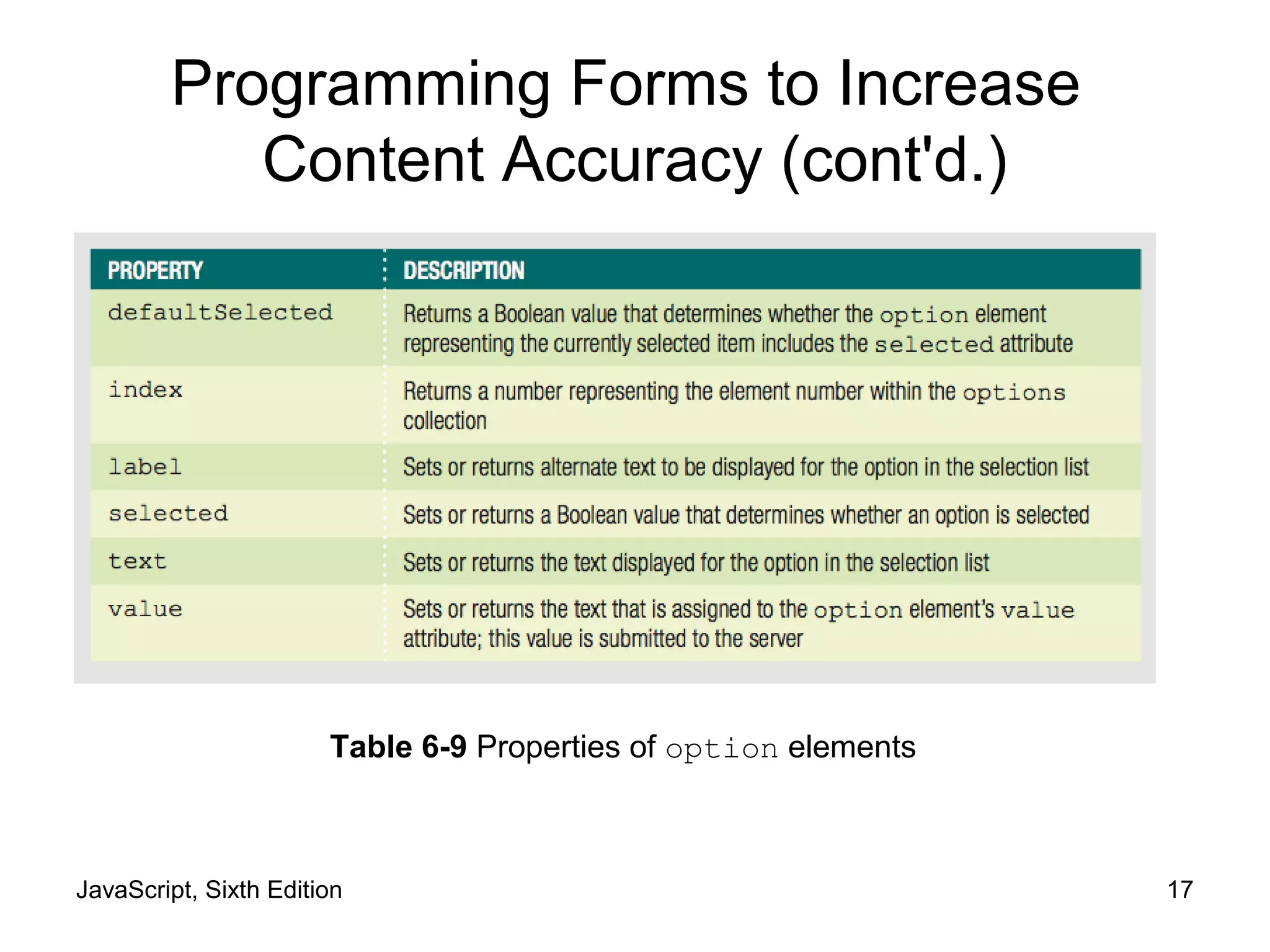 9781305078444 ppt ch06 | PPT