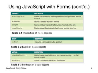 9781305078444 ppt ch06 | PPT