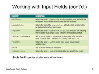 9781305078444 ppt ch06 | PPT