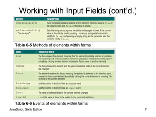 9781305078444 ppt ch06 | PPT