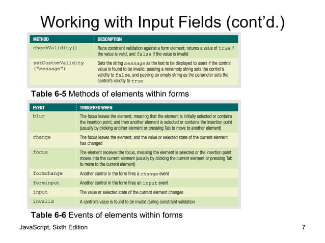 9781305078444 ppt ch06 | PPT