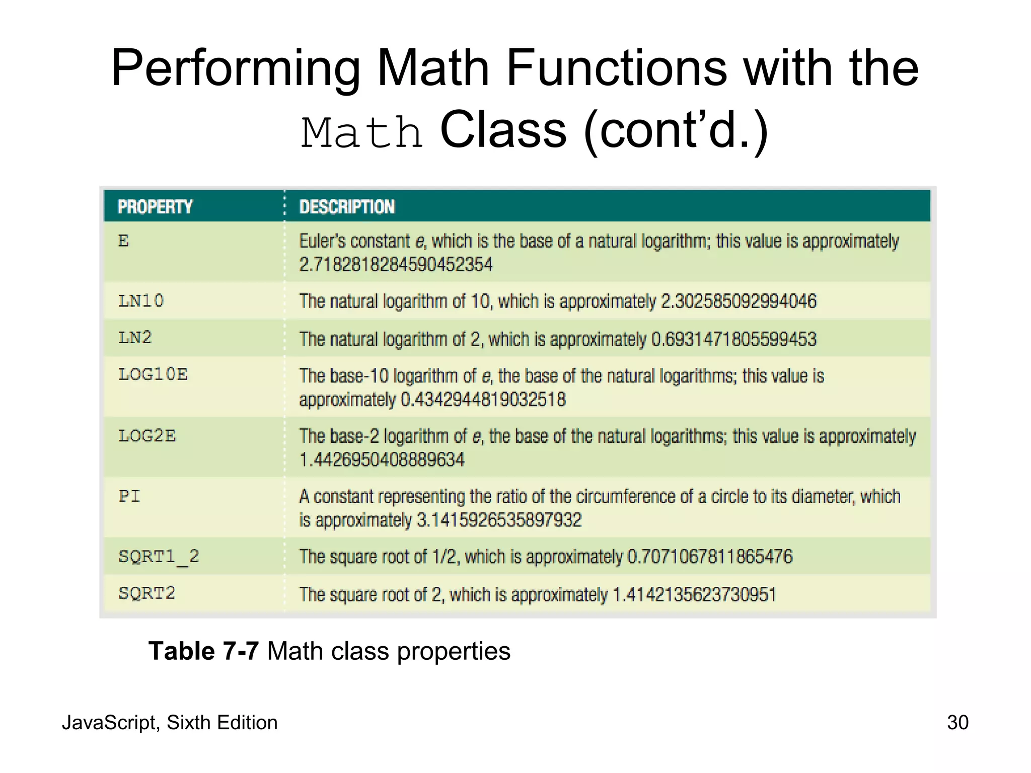 9781305078444 ppt ch07 | PPT