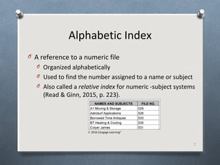 Alphabetic And Numeric Filing Systems