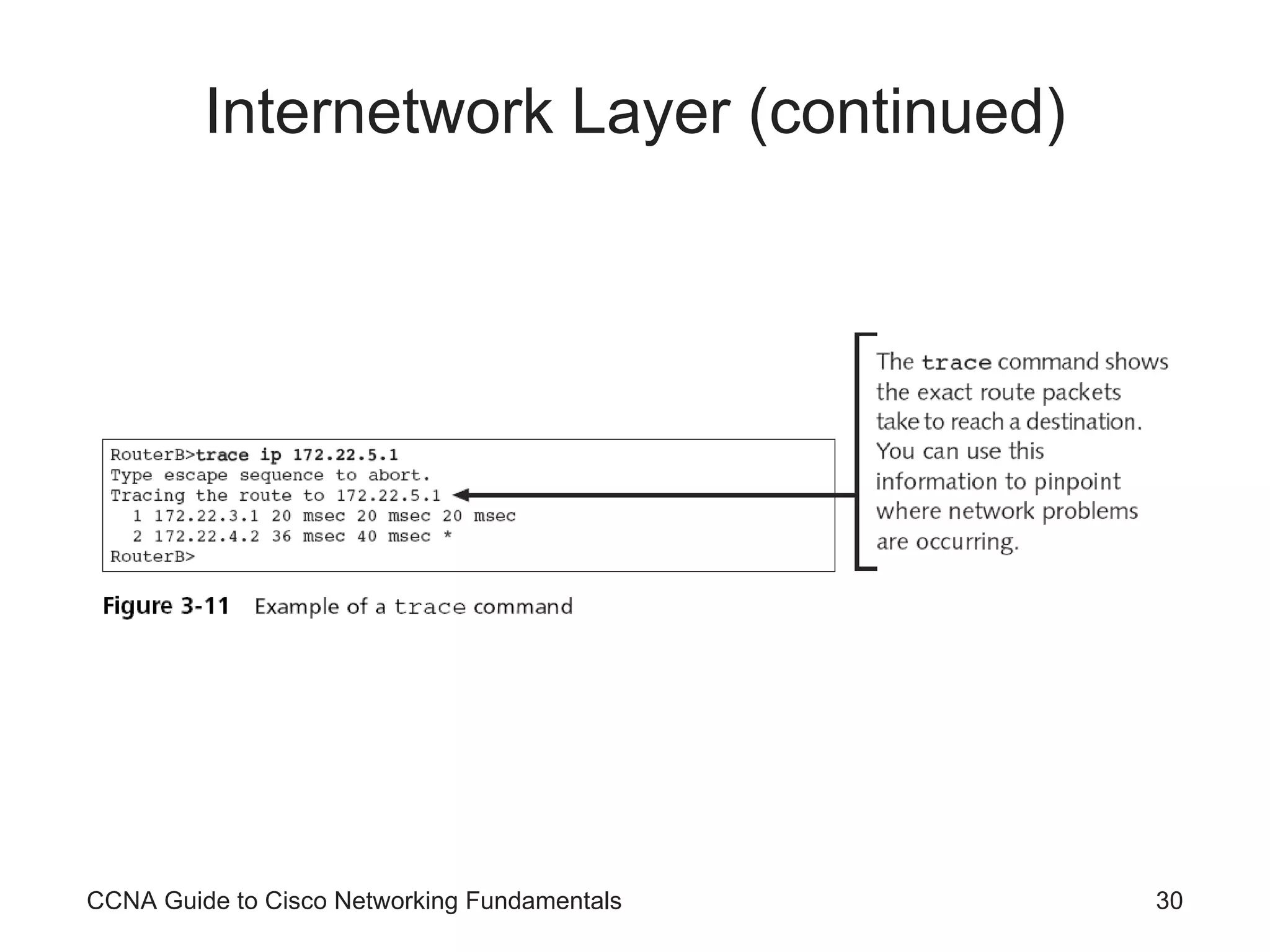 CCNA TCP/IP | PPT