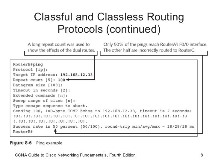 CCNA Advanced Routing Protocols CCNA Advanced Routing Protocols