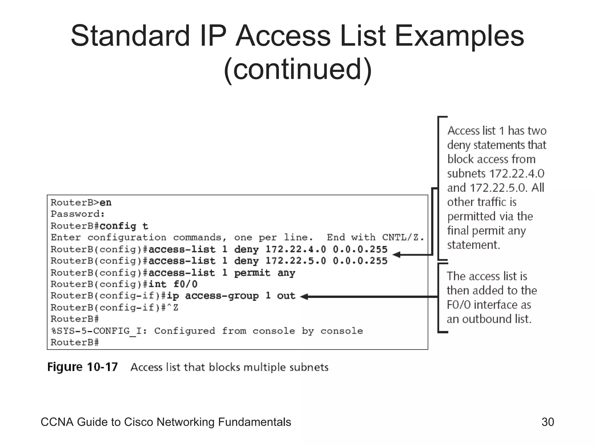 CCNA Access Lists | PPT