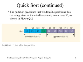 Chapter 14 quick_sort | PPT