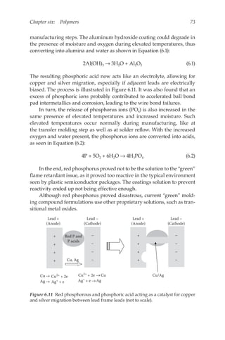 semiconductor packaging in vlsi design fab | PDF