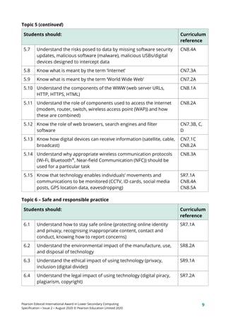 9781446959930-iLS-Computing-Specification.pdf