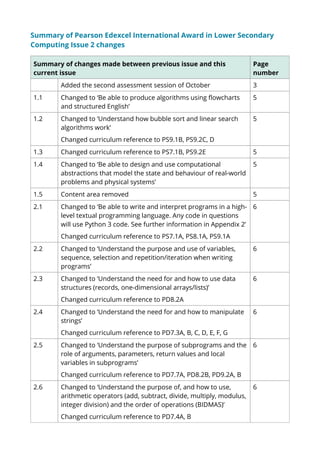 9781446959930-iLS-Computing-Specification.pdf