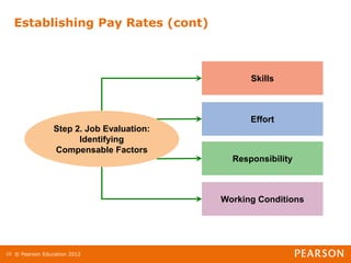 9781447925262-PPT-C11.ppt