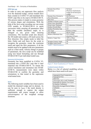 Supersonic_Ramji_Amit_10241445 | PDF