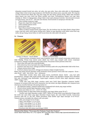 97884 id-perancangan-dan-pembuatan-tungku-heat-tr | PDF