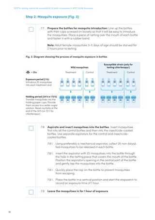 STANDARD OPERATING PROCEDURE | PDF