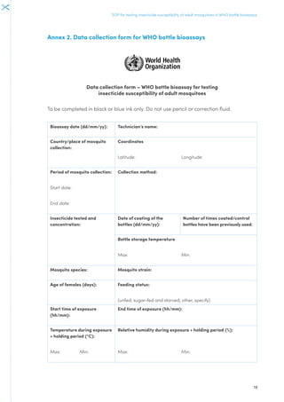 STANDARD OPERATING PROCEDURE | PDF