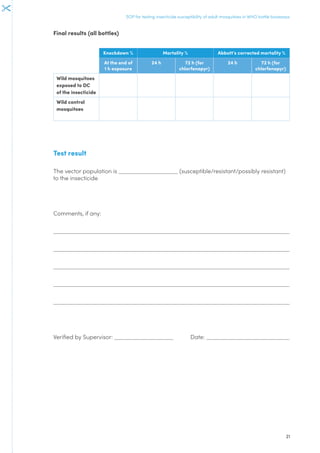 STANDARD OPERATING PROCEDURE | PDF